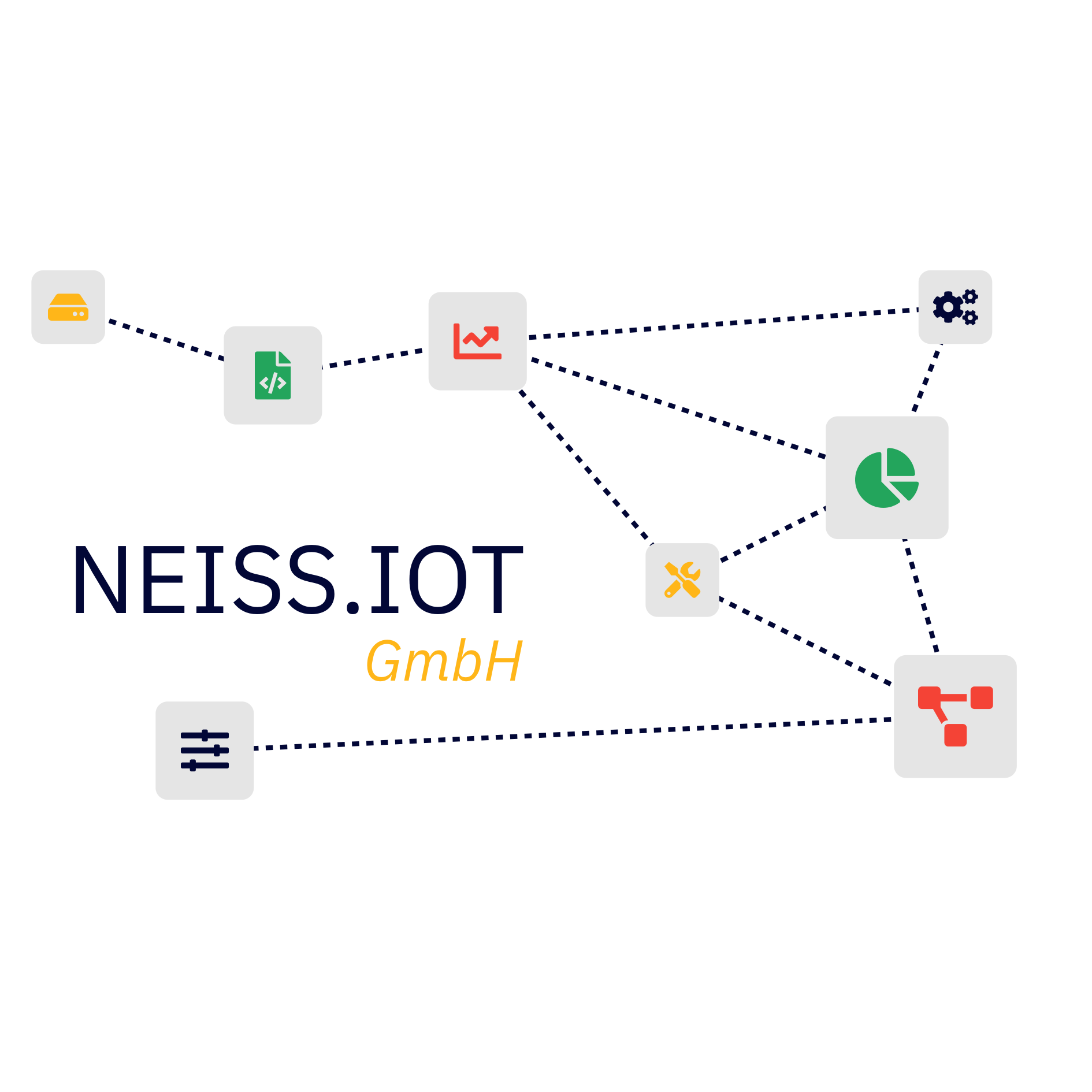 oddy™ – Fallstudien – Robert Neiss IoT Systeme